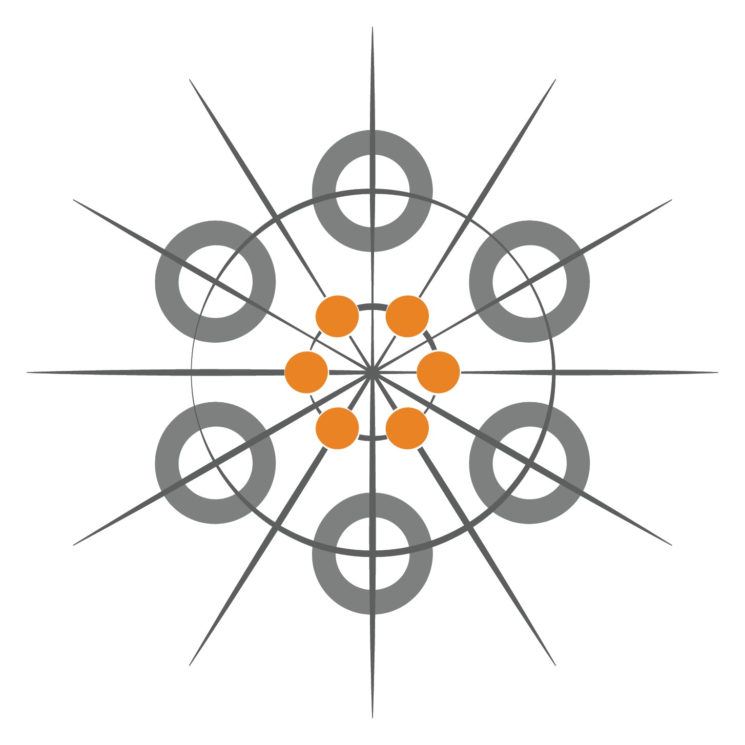 What is PAR and why is it so important?